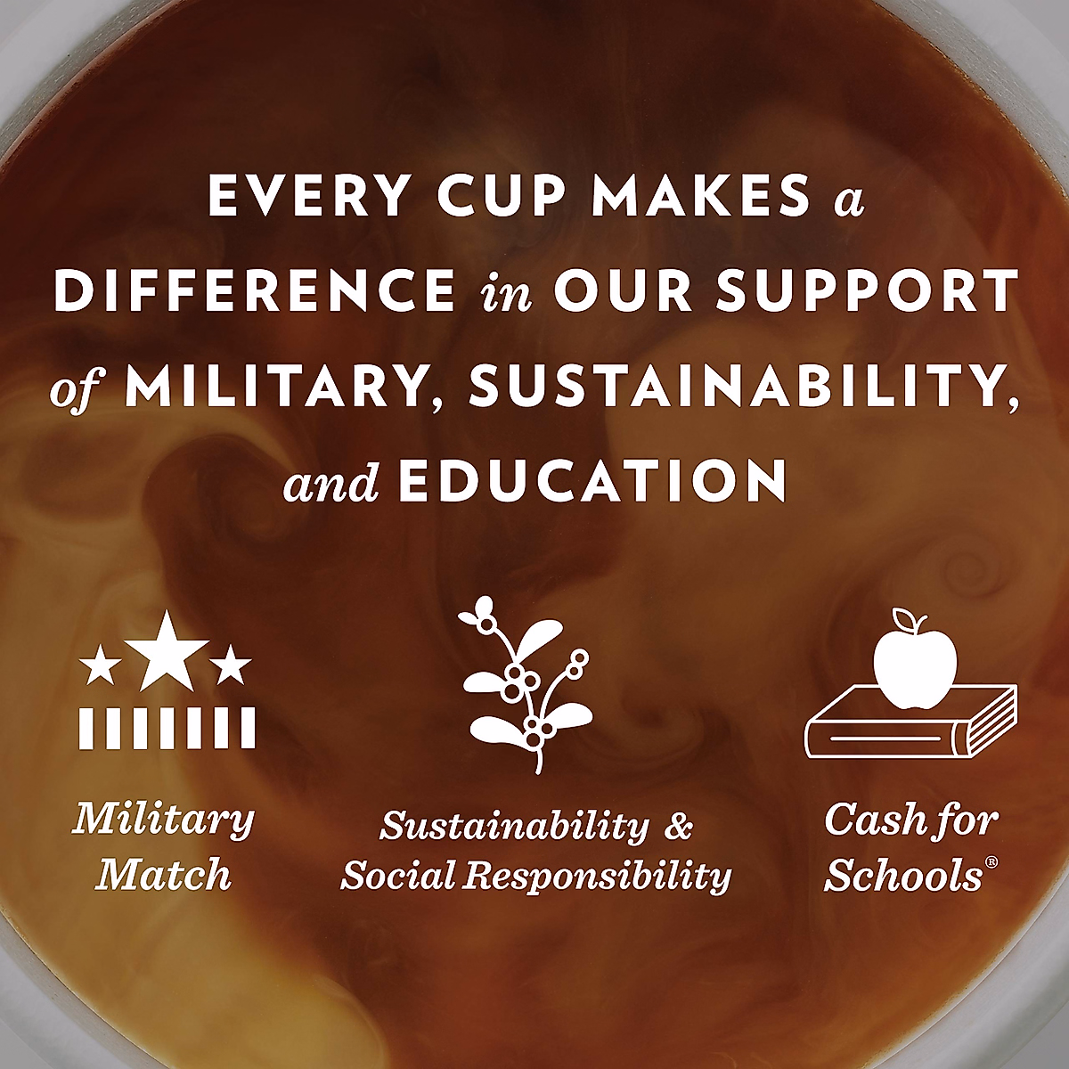 Community Coffee Café Special Decaf Ground Coffee, Medium Dark Roast, 32 Ounce Bag (Pack of 1)