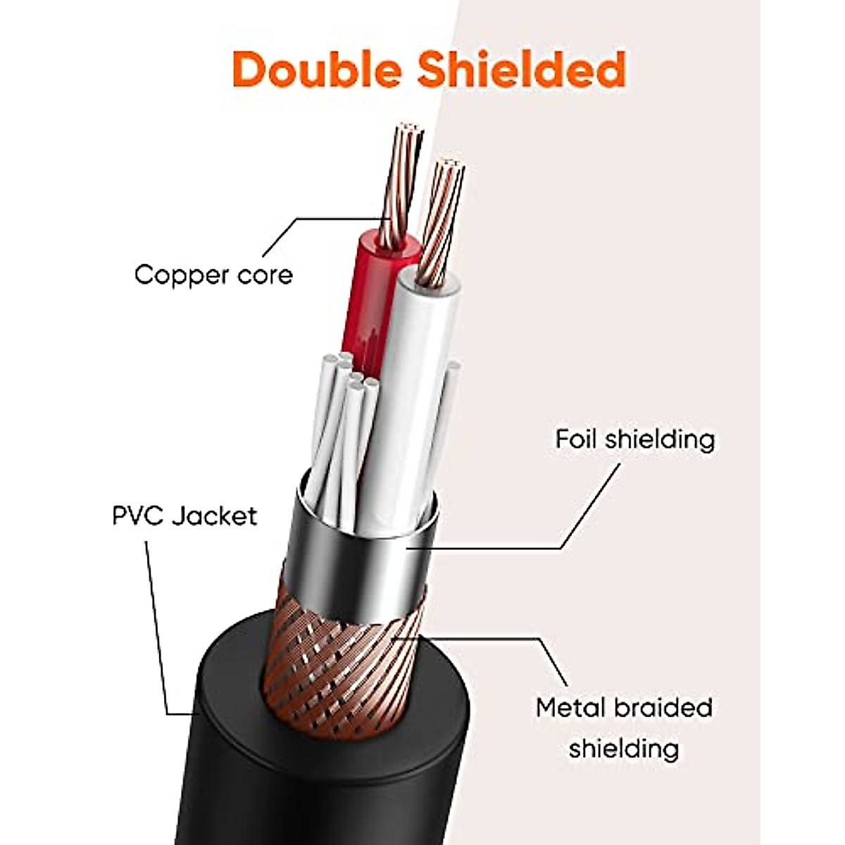 CableCreation XLR Microphone Cable, 6 FT XLR Male to XLR Female Balanced 3 PIN Mic Cables, Black