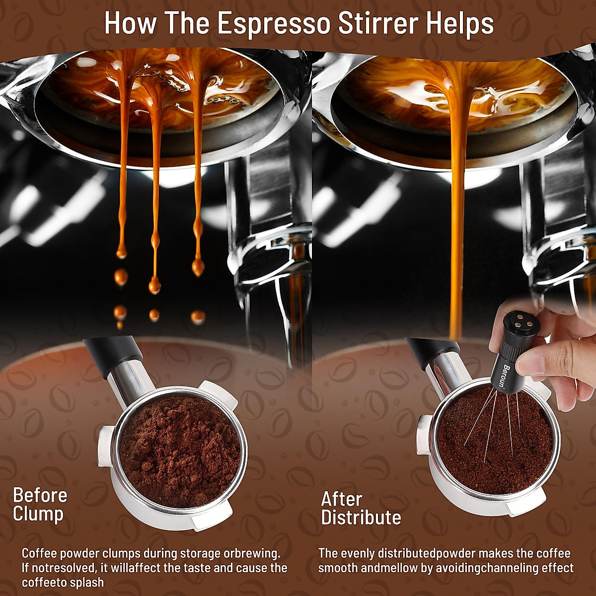 WDT Tool Espresso 54mm Dosing Funnel and Puck Screen Espresso Coffee Stirrer Espresso Distribution Tools Kit Fit Breville Espresso Accessories Machine 8 Series, 54mm Portafilter