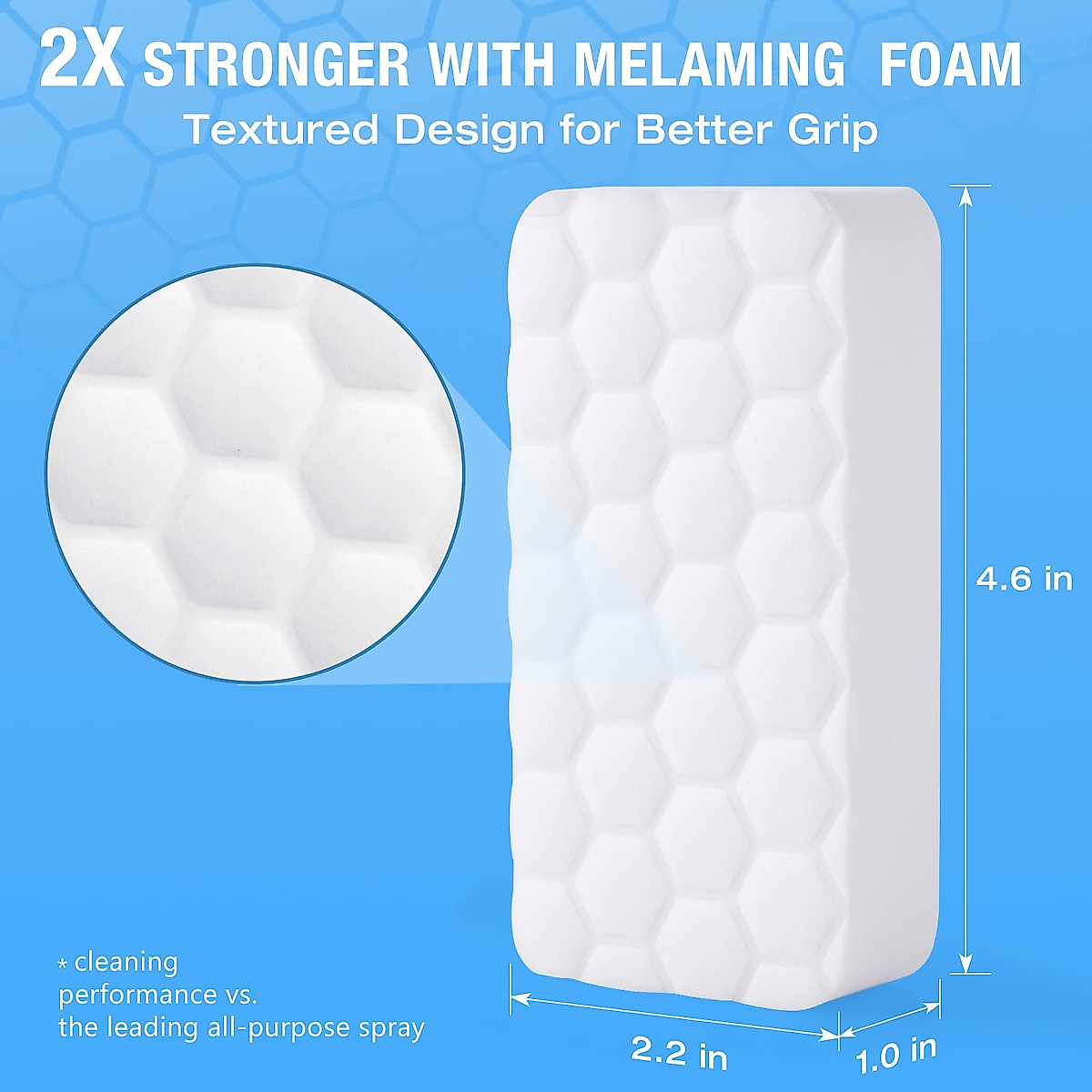 squish Magic Eraser Sponge, 12 Count Magic Cleaning Pads, Extra Durable White Sponge Erasers with Melamine Form for Walls, Oven, Windows, Shower, Kitchen, Bathroom, and Shoe Cleaner
