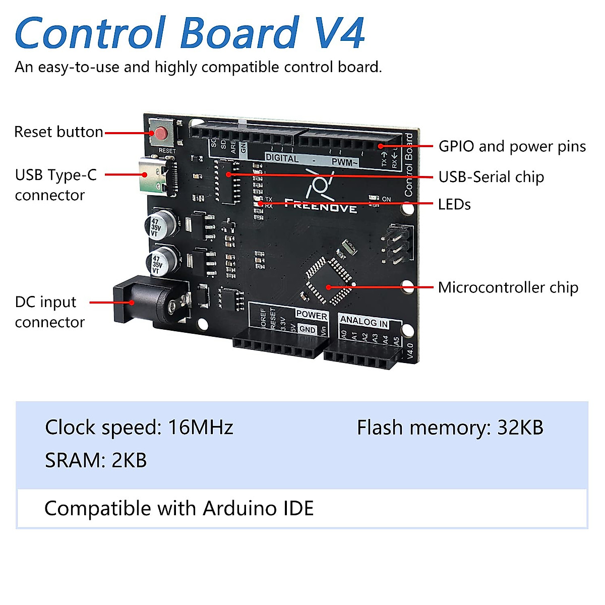 FREENOVE Control Board V4 (Compatible with Arduino IDE), USB Type-C Connector, Detailed Tutorial, Example Projects and Code
