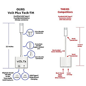 VOLT PLUS TECH USB C to 3.5mm Headphone Jack Audio Aux & C-Type Fast Charging Adapter Compatible with Your Google Pixel C 32GBand Many More Devices with C-Port