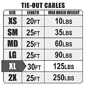 BV Pet Tie Out Cable for Dogs Up to 125 Pounds, 30 Feet (Red/ 125lbs/ 30ft)
