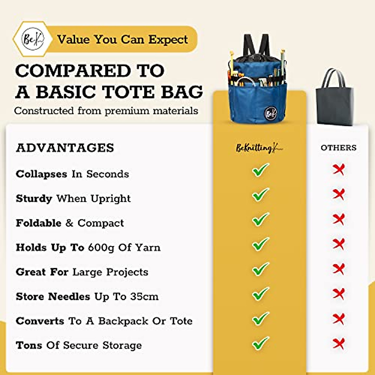 BeKnitting Knitting Bag Backpack - Convertible Yarn Storage Organizer for Knitting & Crochet Supplies - Collapsible Yarn Bag for Crocheting, Knitting, and Other Crafts