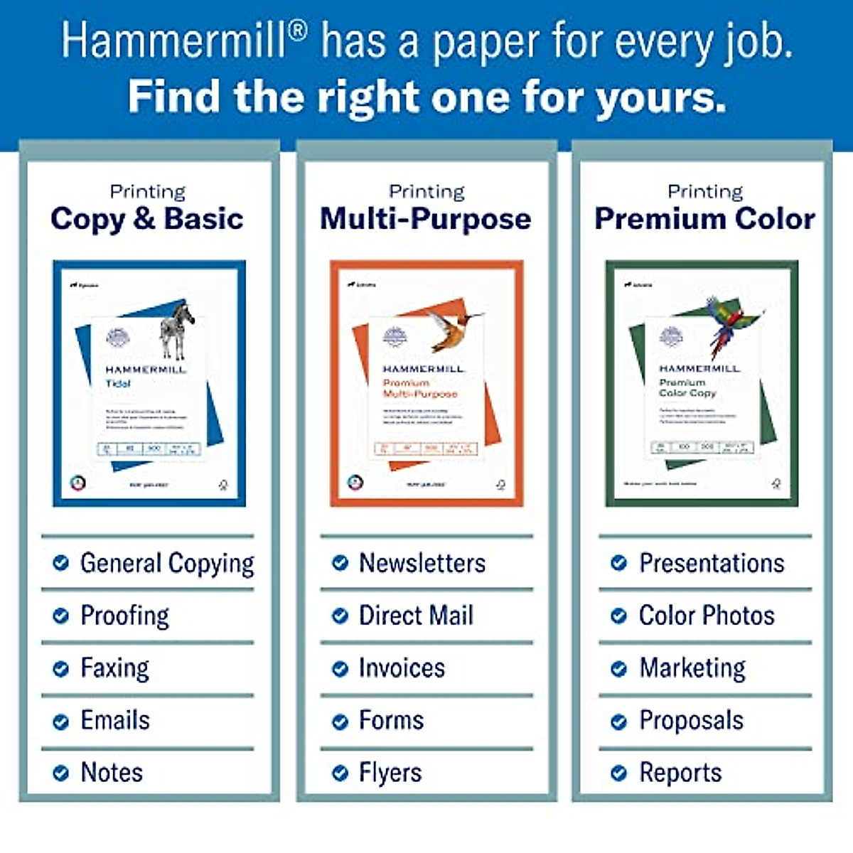 Hammermill Printer Paper, Tidal 20 lb Copy Paper, 8.5 x 11 - 10 Ream (5,000 Sheets) - 92 Bright, Made in the USA, 162008C
