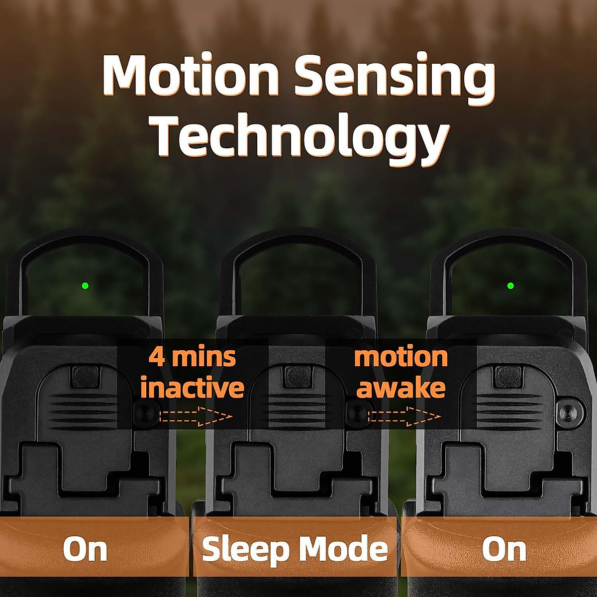 GOWUTAR A20 Green Dot Sight RMR Footprint Shake Awake Micro Reflex Sight 2 MOA Reticle 1x24mm Rifle Scope with Picatinny Mount (Green Dot)