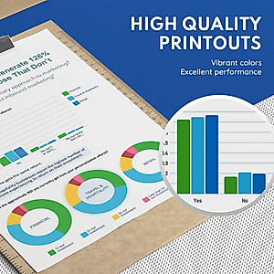 (New Chip) 130A Black Cyan Magenta Yellow Toner Cartridges 5-Pack | Replacement for HP 130A for Pro 100 color MFP M175, Pro CP1025, TopShot Pro M275 MFP Series Printer | CF350A, CF351A, CF352A, CF353A