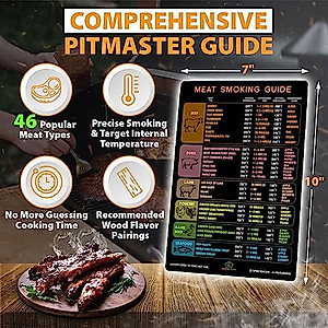 Best Improved Version Accurate Meat Smoking Guide Magnet More Popular Meats (46) & Wood Flavors Bigger Text Pitmaster Target Temperature Time BBQ Pellet Smoker Grill Grilling Accessories Gifts