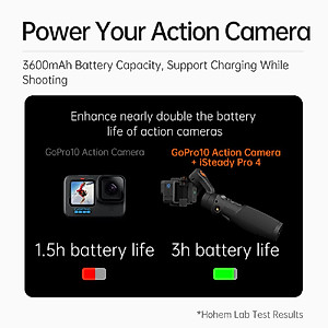 hohem iSteady Pro 4 Gimbal Stabilizer Compatible for GoPro 11/10/9/8/7 Insta360 One R DJI OSMO Action,3-Axis Action Camera Gimbal with Splash Proof 14H Battery Video Stabilizers