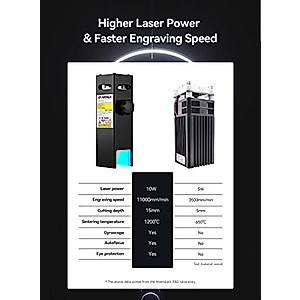 ATOMSTACK A10 pro 50W DIY Laser Cutter and Engraver Machine, 10W Output Power, Eye Protection Compressed Spot 11000mm/min Diode Laser Engraving for Metal and Wood, 410x400mm