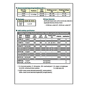 Kiswel USA K-NGS E-71TGS 0.035in. Dia 10lb. Gasless-Flux Core Wire Welding wire Made in USA