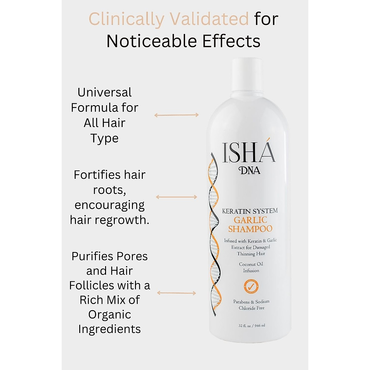 ISHA DNA Keratin System Shampoo - Infused with Garlic Extract for Damaged, Thinning Hair - Promotes Growth, Sulfate and Paraben Free