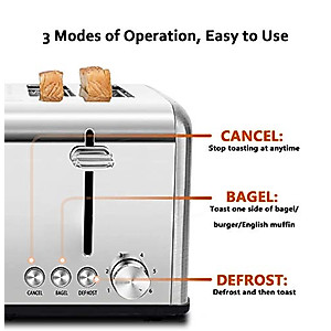 Toaster 4 Slice, CUSIMAX Stainless Steel Toaster, Bread Toasters 4 Extra Wide Slot with Bagel/Defrost/Cancle Function,6 Shade Settings with Removable Crumb Tray