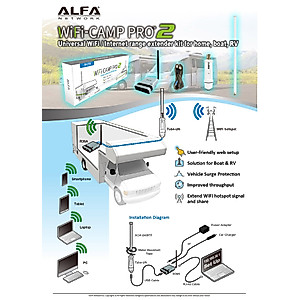 ALFA Network WiFi CampPro 2 Universal WiFi/Internet Range Extender Kit for Caravan/Motorhome, Boat, RV