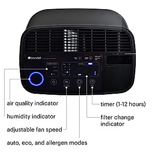 Brondell Air Purifier O2+ Revive Air Purification System with Humidifier -Odor Eliminator - Dual True HEPA Air Washer for Dust, Mold, Smoke, Off-Gassing, and Pets (White)…