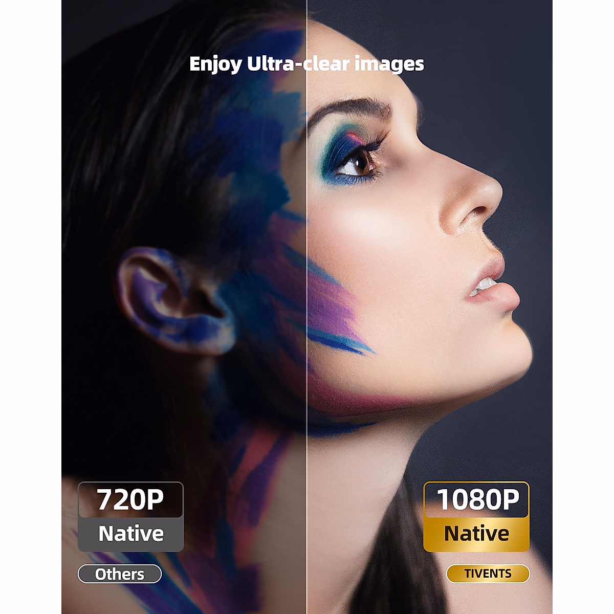 Movie Projector Bluetooth WiFi Portable: Mini 4K Projectors Native 1080P Full HD 12000L Outdoor Video Wireless TV Home Theater Indoor Compatible with Phone Laptop PC TV Stick