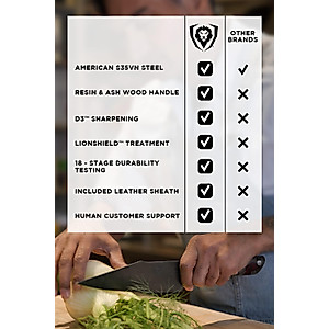 Dalstrong Santoku Knife - 7 inch - Spartan Ghost Series - Premium American Forged S35VN Powdered Steel Kitchen Knife - Razor Sharp Kitchen Knife - Maple & Red Resin Handle - Vegetable Knife - Sheath