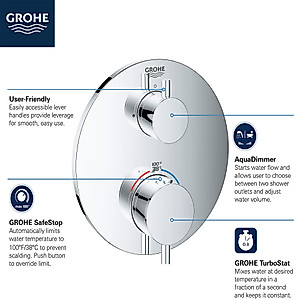GROHE 24151003 Atrio Dual Function 2-Handle Thermostatic Trim, Starlight Chrome