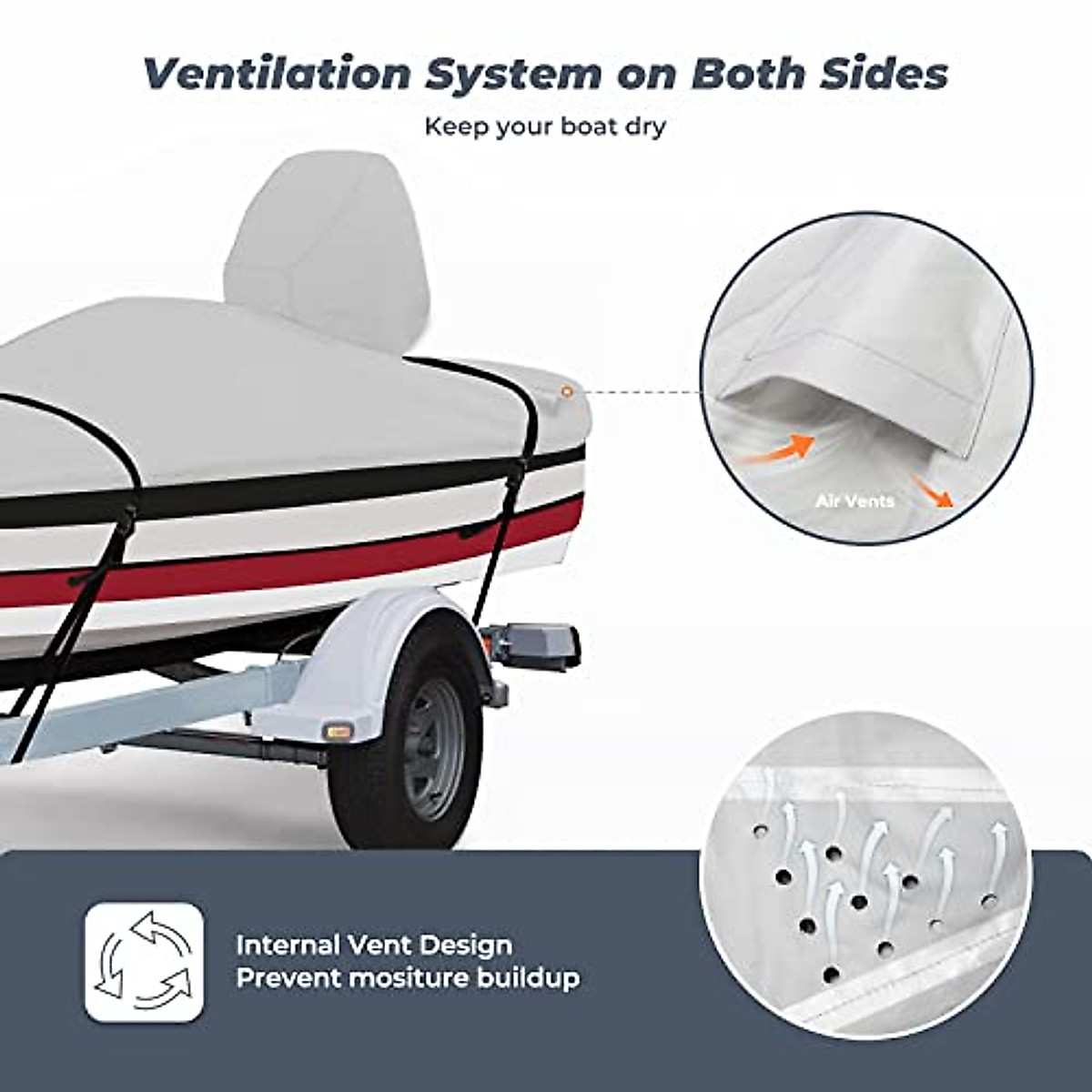 RVMasking 800D 100% Waterproof Boat Cover for V-Hull Runabouts and Bass Boats (16'-18.5'L by up to 98" W, Gray)