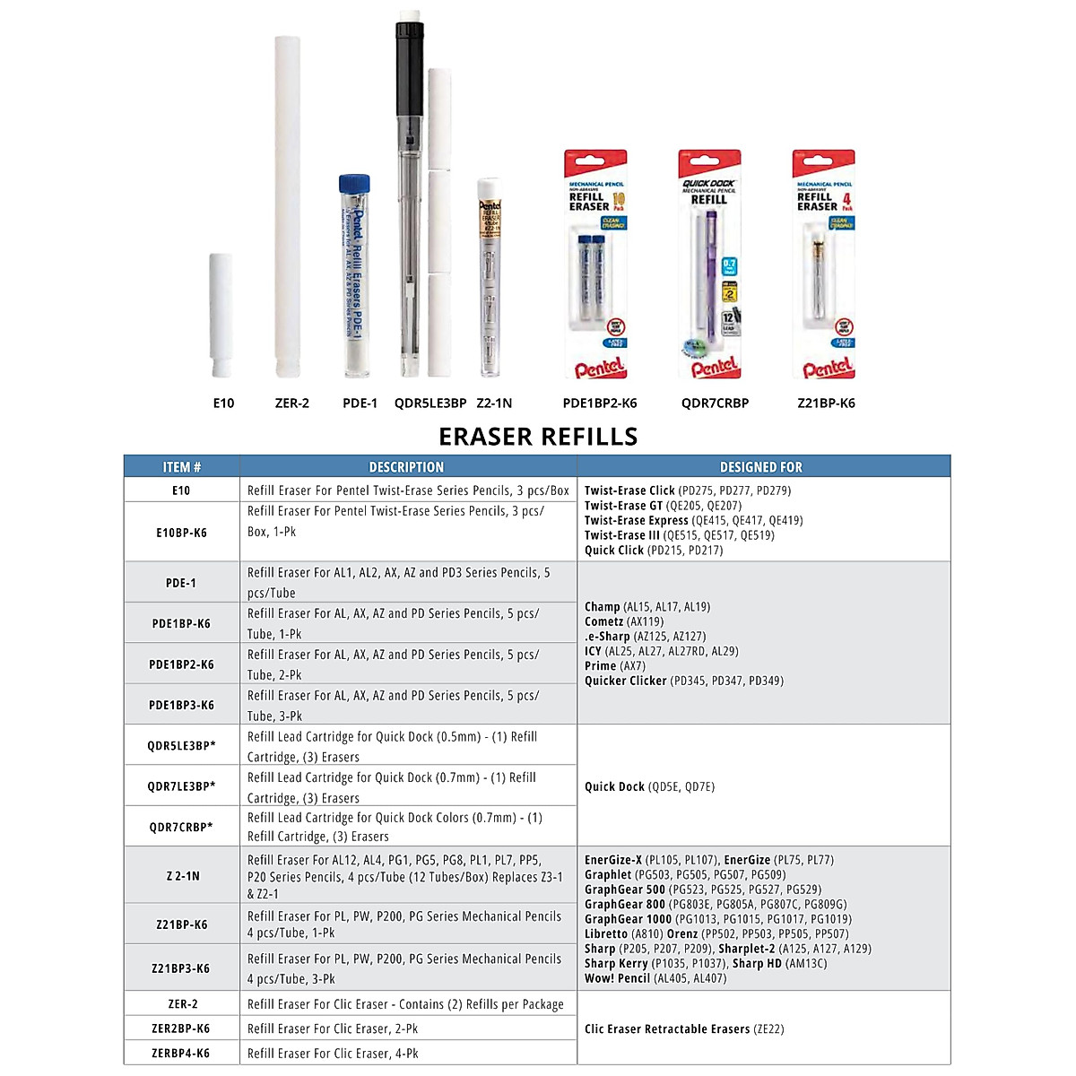 Pentel® Eraser Refills For Mechanical Pencils, White, Pack Of 12