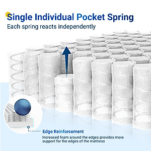 Avenco Hybrid King Mattress in a Box, 10 Inch Memory Foam and Pocket Spring Bed Mattresses w/Edge Support, Max Loading 550LBS, CertiPUR-US Certified