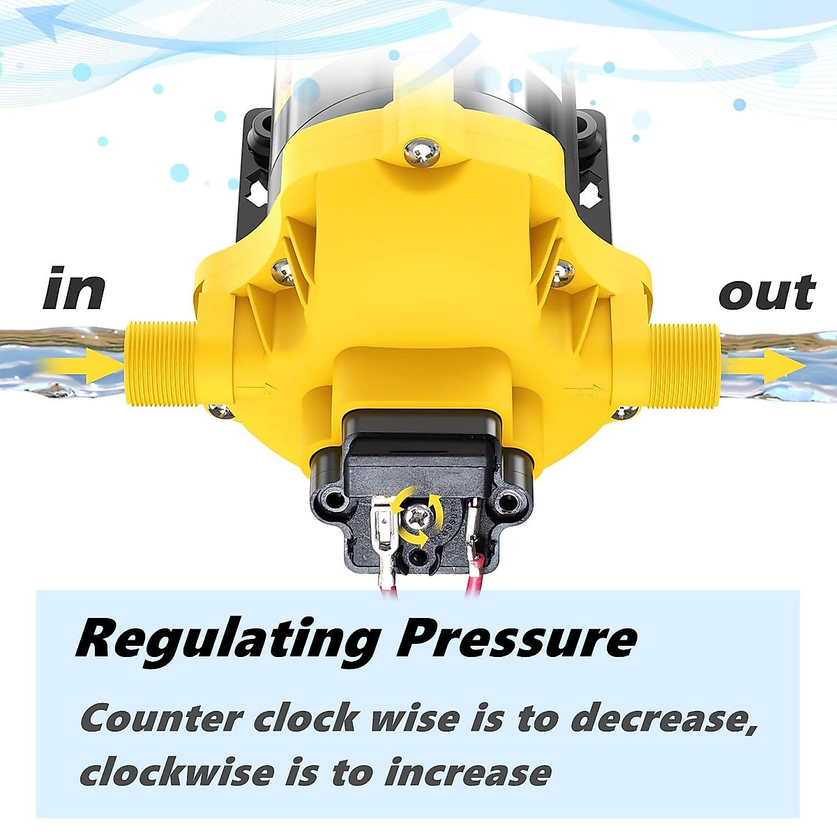 YOMILINK Fully Self-priming Water Pump, 110V 4.0 GPM 45 PSI, Automatic On-Demand Diaphragm Pump, for Kitchen, Bathroom RV, Marine Yacht, Lawn Garden, House, Fish Tanks, Small Fountains, Rain Barrels