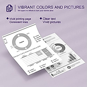 VersaLink B400/B405 Black Drum Unit (1-Pack) - UOTY Compatible 101R00554 Drum Unit Replacement for Xerox VersaLink B405 B400 B400DN B400N B405DN Printer