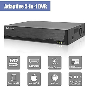 Evtevision 16 Channel Security CCTV DVR,1080p Lite 5-in-1 Hybrid Video Recorder for 2MP AHD TVI CVI CVBS Analog IP Security Cameras,Motion Alerts,Remote Access,NO HDD