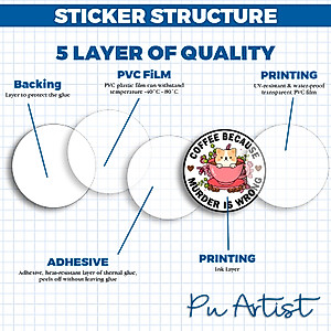 Coffee Sticker Coffee Lover Coffee Because Murder is Wrong Vinyl Die Cut Sticker for Car Laptop Phone Water Bottle Guitar Helmet Gift Idea Merchandise Decor Decal Stuff