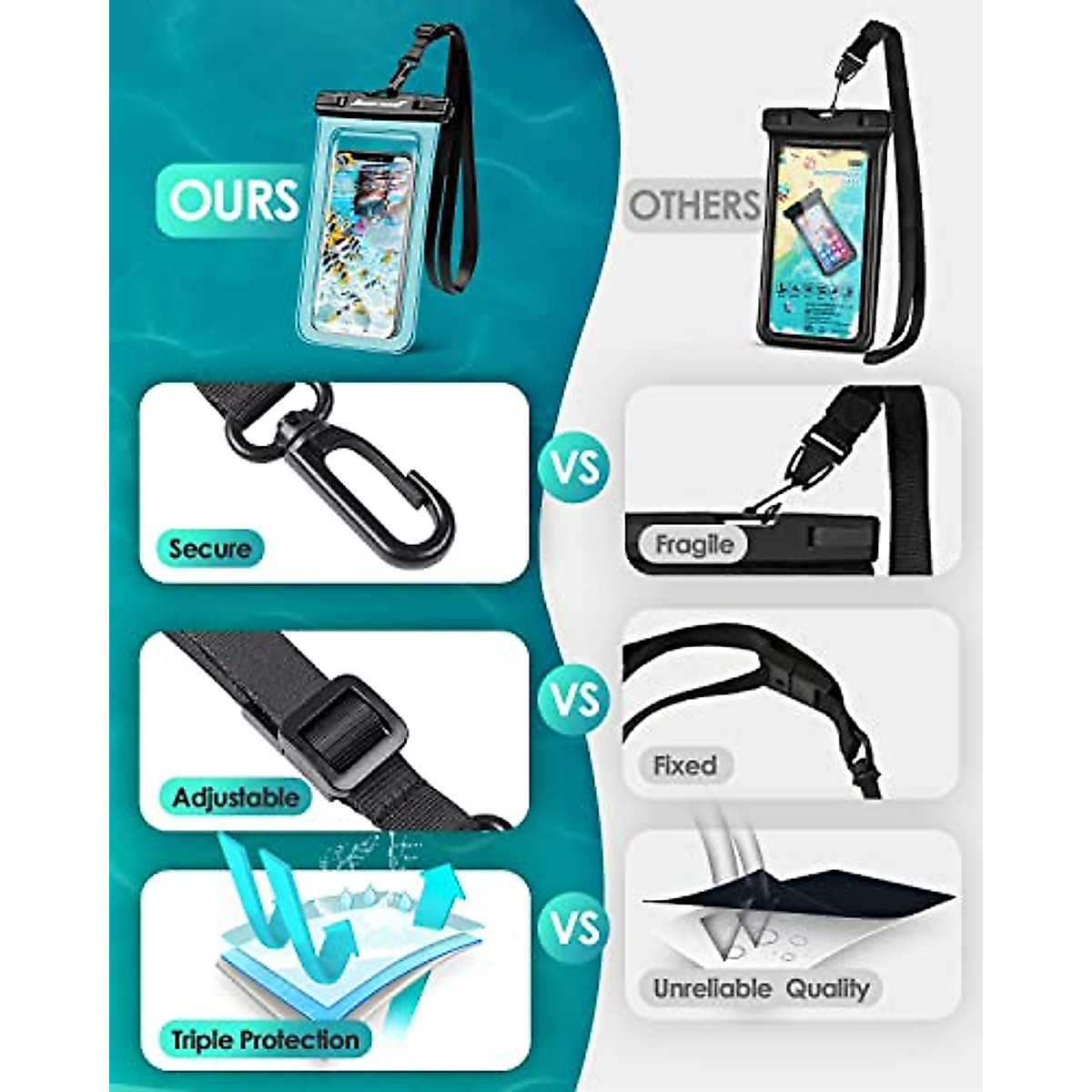 Hiearcool Waterproof Phone Pouch, Waterproof Beach Bag Compatible for iPhone 15 14 13 12 Pro Max Up to 8.3", IPX8 Cellphone Kayak Accessories, Travel Essentials for Beach -Clear-2Pack