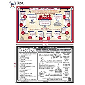 Tot Talk Placemat U.S. Constitution Meal Dining Kids Mat tot1079