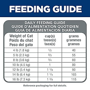 Hill's Science Diet Adult Multiple Benefit Chicken Recipe Dry Cat Food, 7 lbs.