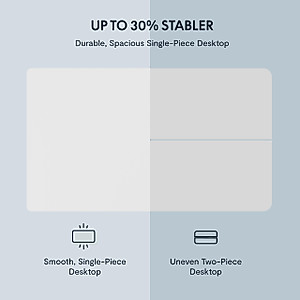 FLEXISPOT EN1 One-Piece Electric White Standing Desk 55 x 28 Inch Desktop Adjustable Height Desk Home Office Computer Workstation Stand up Desk (White Frame + 55" White Top, 2 Packages)