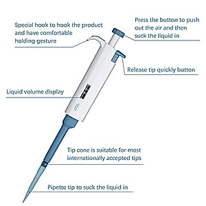 NestEcho Lab Single-Channel Pipettor,Adjustable Pipette 100-1000ul microliter Volume