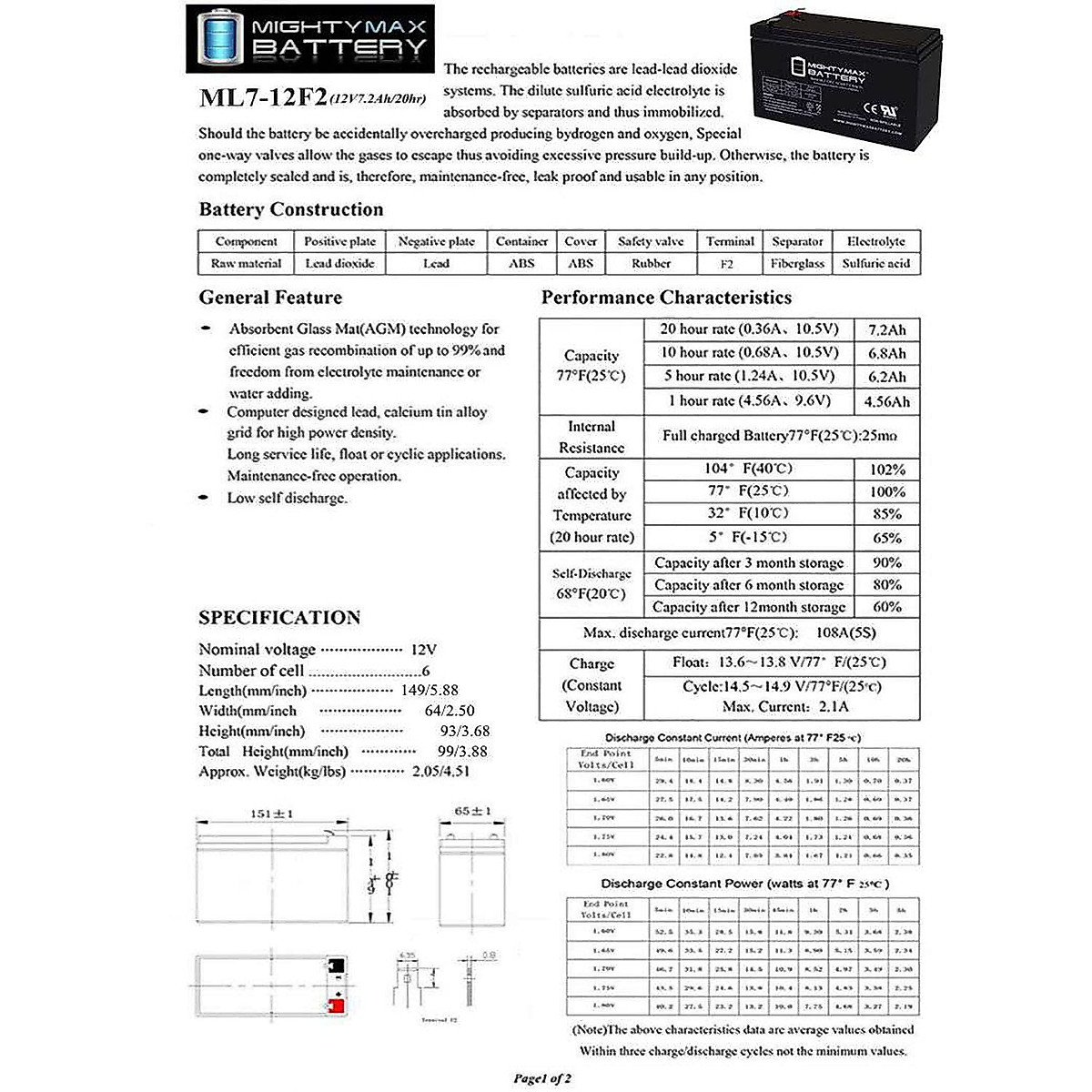 Mighty Max Battery 12V 7Ah F2 Battery Replaces Mighty Mule Gate Opener FM500-2 Pack