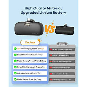Kuulaa [2 Pack Portable Charger 5000mAh,Small Portable Charger for iPhone 14/14Pro/13/13 Pro/12/11 & Mini PD20W USB C Power Bank Fast Charging for iPhone 15/Samsung Galaxy/Google Pixel,
