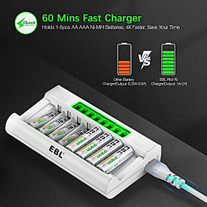 EBL AA AAA Battery Charger, 8-Bay Individual Charger for NiMH AA Rechargeable Batteries 1-Hours Fast Charging