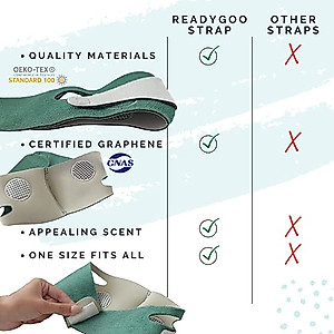 ReadyGoo® Emerald Face Slimming Strap with Graphene for Women and Men | Reusable Double Chin Reducer | Face Lift Solution | Jawline Shaper | Skin Toning Belt | V Line | V Shaped Slimmer