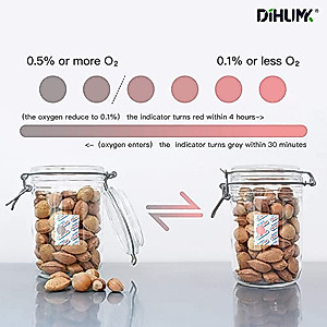 DIHUMK Oxygen Absorbers for Food Storage and Mylar Bags Vacuum Seal Long Term Containers Food Grade(400CC, 5Pcs Individual Packing, Total100)