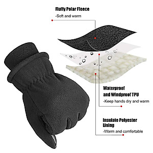 OZERO Thermal Gloves Winter Snow Cold Proof Work Glove Warm Polar Fleece Insulated Artificial Lamb Wool for Women and Men Medium Black