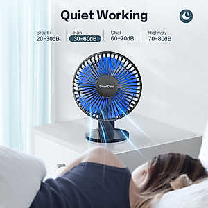 SMARTDEVIL Small Desk Fan, USB Fan with Strong Airflow, 4 Speeds Portable Desktop Table Fan, Adjustment Personal Mini Fan, Quiet Operation, for Home Office Car Outdoor Travel (Black)