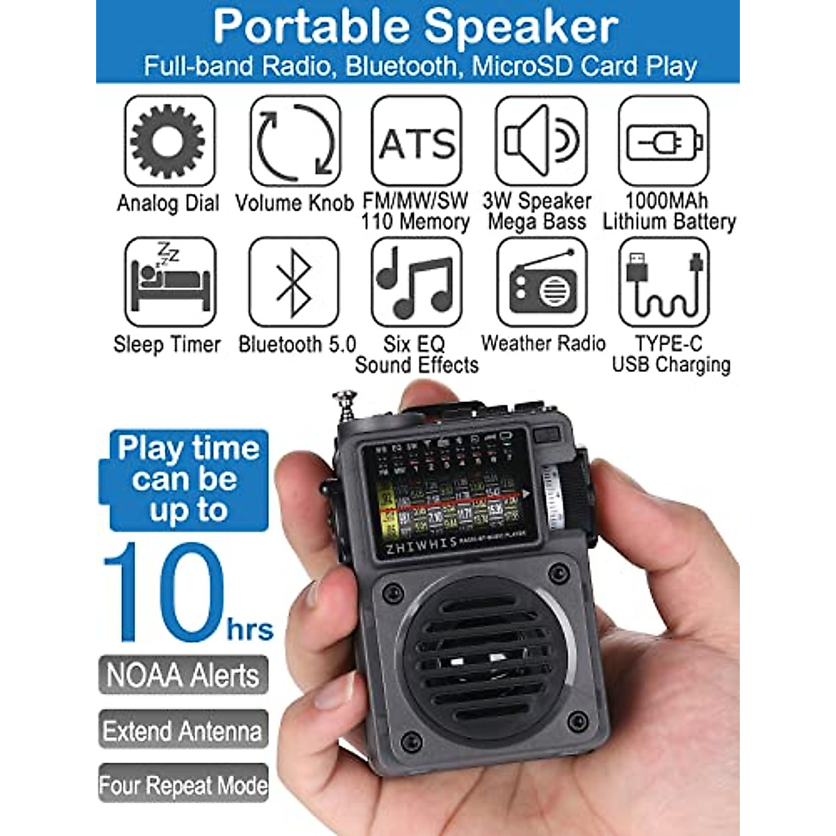 ZHIWHIS Bluetooth Speakers, Portable Radio with Sleep Timer, Weather AM FM Shortwave Radios with Best Sound, Retro Analog Tuner with Preset, Rechargeable MP3 Player Support MicroSD Card