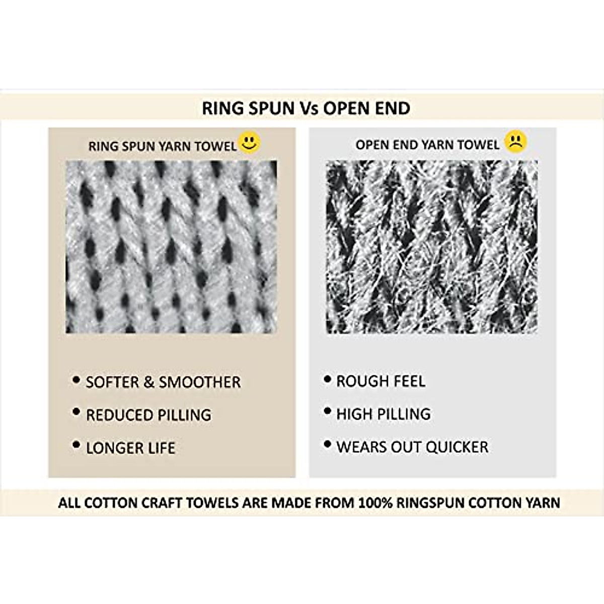 COTTON CRAFT Simplicity Bath Towels Set -7 Pack- 27x52-100% Cotton Bath Towel - Lightweight Absorbent Soft Easy Care Quick Dry Everyday Luxury Hotel Spa Gym Shower Beach Pool Camp Travel Dorm - Linen