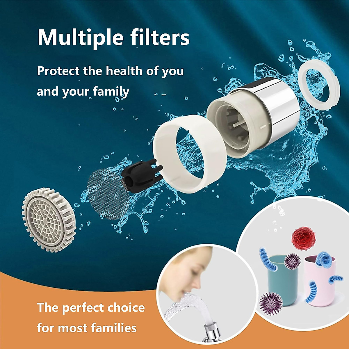 HYERIS 1080° Swivel Faucet Aerator,Twist and Swivel Kitchen Bathroom Sink Aerator,Universal Robotic Arm,Pressurized Water Saving Faucet Aerator & Diverter Valve,Two Water Outlet Modes Nozzle.