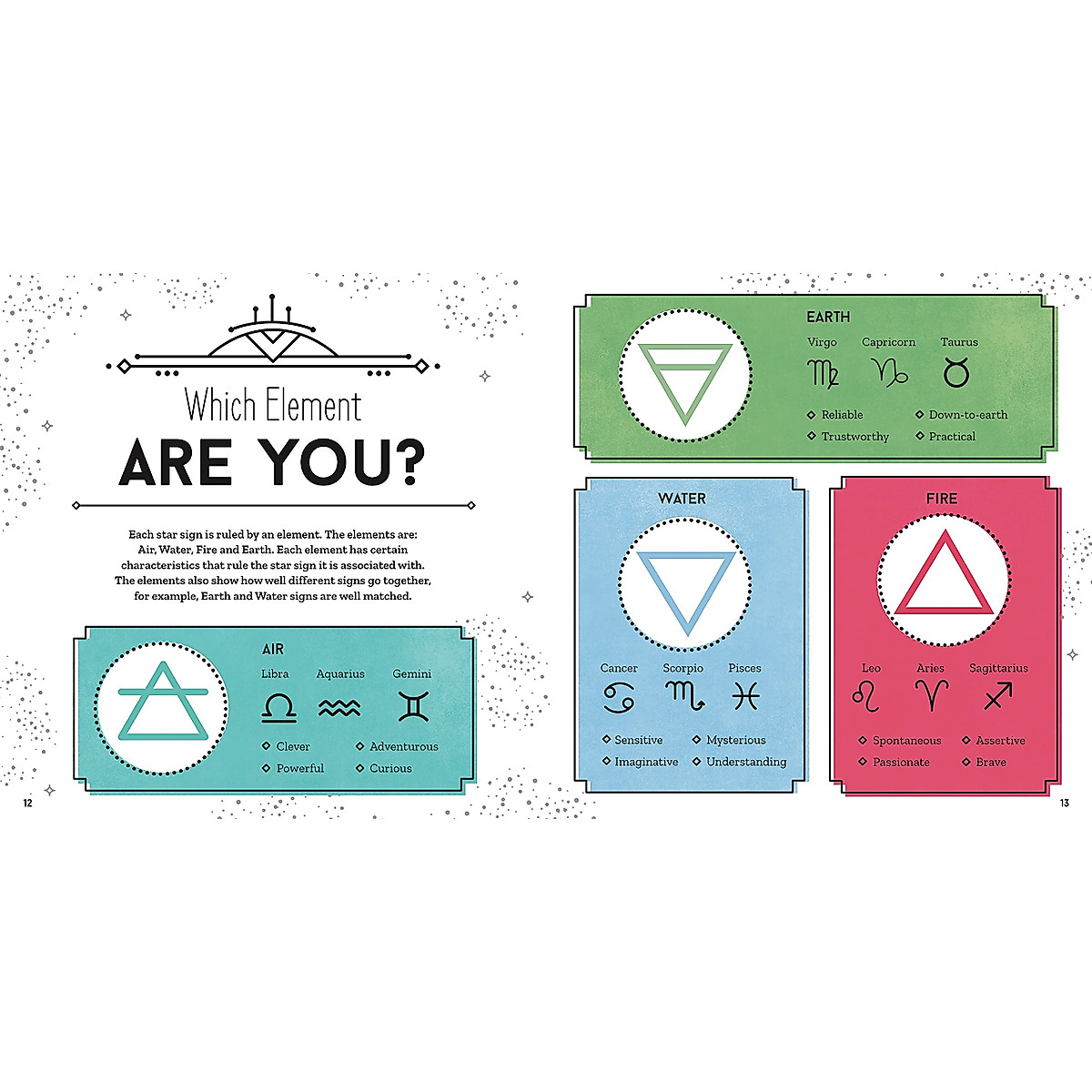 Star Signs: Reveal the Secrets of the Zodiac