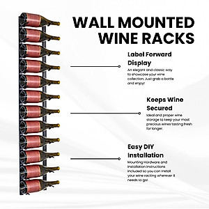 Jagged Ridge Wine Rooms 12 Bottle Wall Mounted Wine Rack Hanging Wall Wine Rack - Stylish & Modern Wine Storage Rack, Alloy Steel, Colour - Matte Black Powder Coat Finish