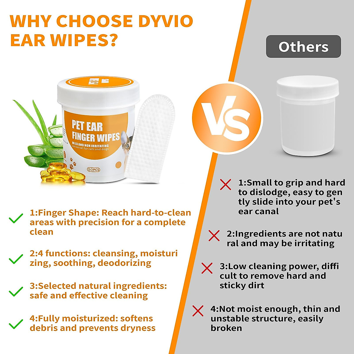 Ear Finger Wipes for Dogs & Cats, 50 Count Dog Ear Cleaner Finger Wipes, for Dirty, Waxy, Smelly Ears - Soothes & Relieves Ear Itching, All Natural Ingredients