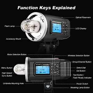 Godox AD600BM Bowens Mount 600Ws GN87 High Speed Sync Outdoor Studio Flash Strobe Monolight Light with 2.4G Wireless X System & 8700mAh Battery with 15x17cm Softbox & Filter & USB LED
