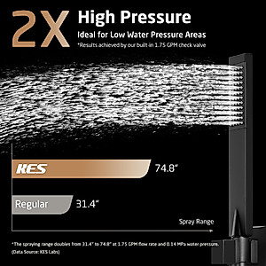 KES Shower System with Tub Spout Bath Shower Faucet Set Complete 10 Inch Rain Shower with Handheld Spray Pressure Balance Black, XB6305-BK