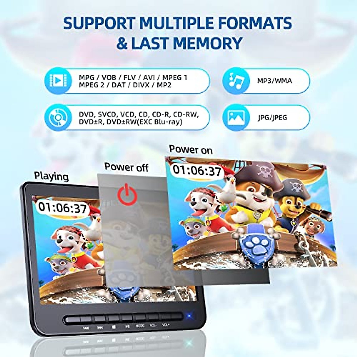 DESOBRY 10.5" Portable DVD Player for Car, Car DVD Player Dual Screen with HDMI Input, 5-Hour Rechargeable Battery, HD Transmission, Headrest DVD Player Supports USB, Last Memory (1 Player+1 Monitor)